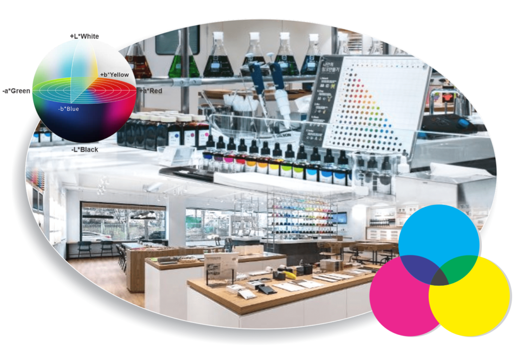 Custom Ink Development – Saturn Inks